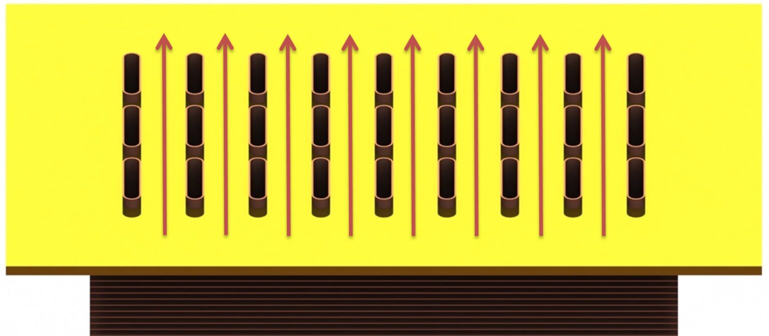 Copper & Brass Cores | Active Radiator