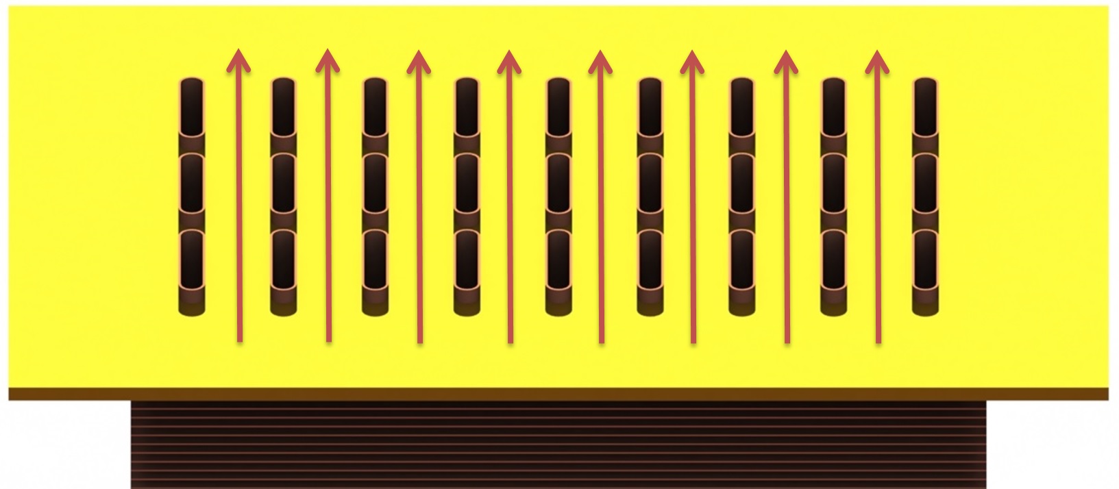 Copper & Brass Cores | Active Radiator